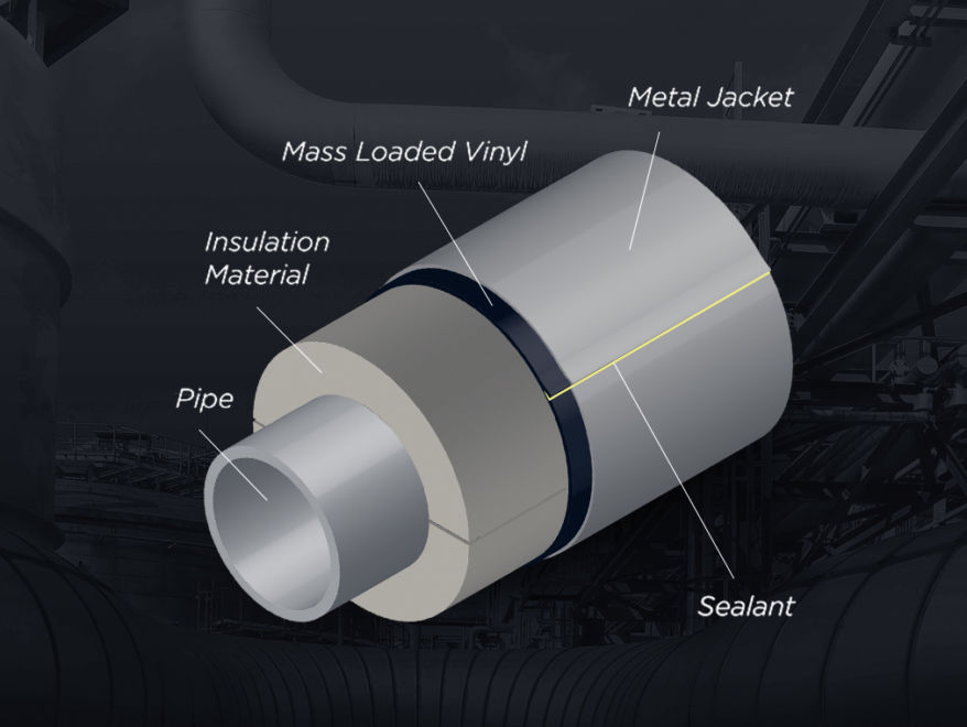 Tedmet – Coated metal jacketing (PVF)